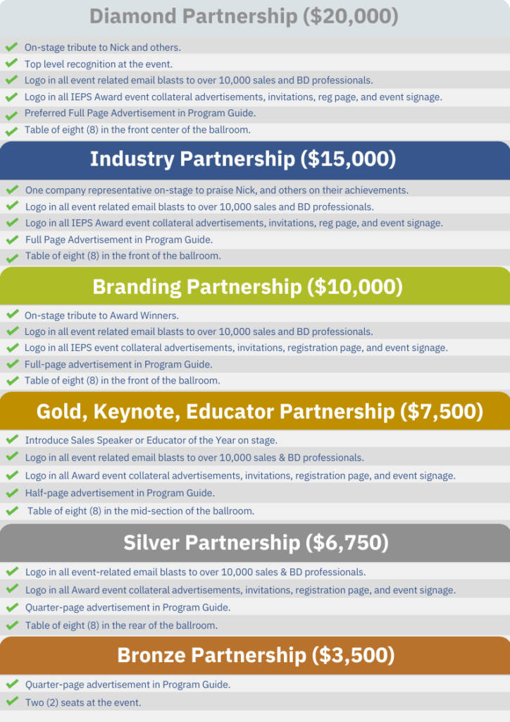 Annual Sales Excellence Awards - IEPS